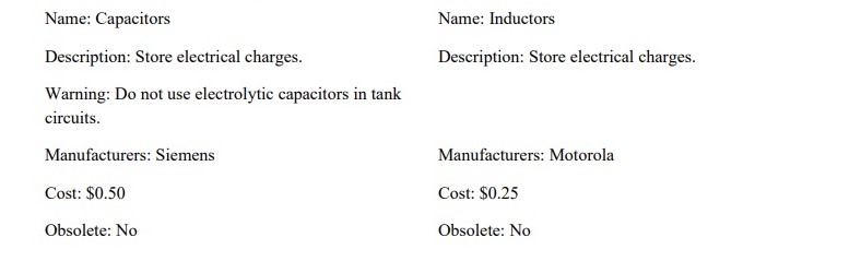 Solved Tank Circuit Program Answer with the following: a. | Chegg.com