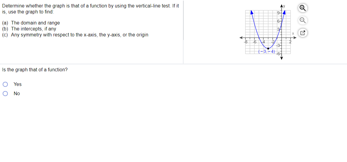 Solved Determine whether the graph is that of a function by | Chegg.com