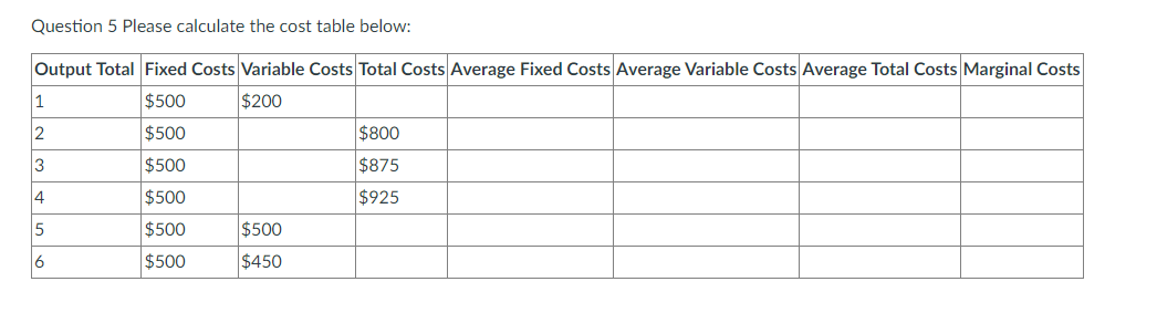Solved Question 5 ﻿Please calculate the cost table below: | Chegg.com