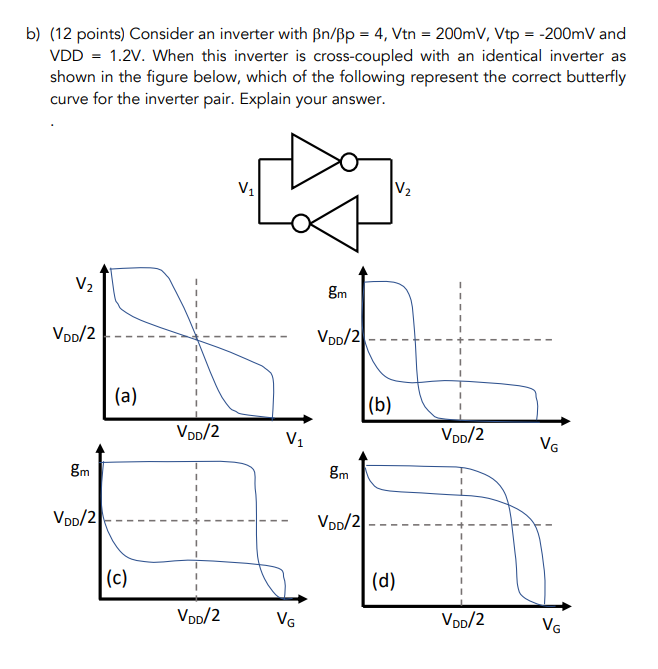 Solved 2. a) (8 points) Consider an inverter whose output is | Chegg.com