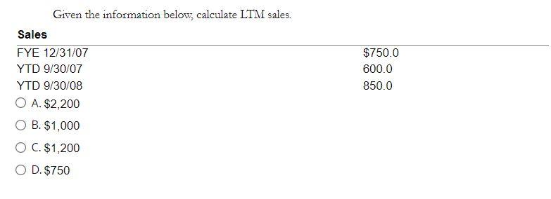 Solved Given the information below, calculate LTM sales. | Chegg.com