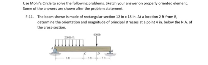 Solved Use Mohr's Circle to solve the following problems. | Chegg.com Solved Use Mohr's Circle to solve the following problems. | Chegg.com