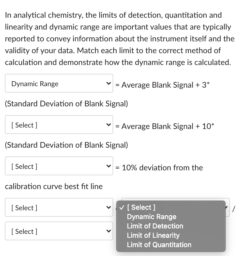 In analytical chemistry, the limits of detection, | Chegg.com