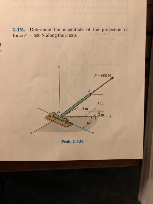 Solved 2 131 Determine The Magnitude Of The Projection Of