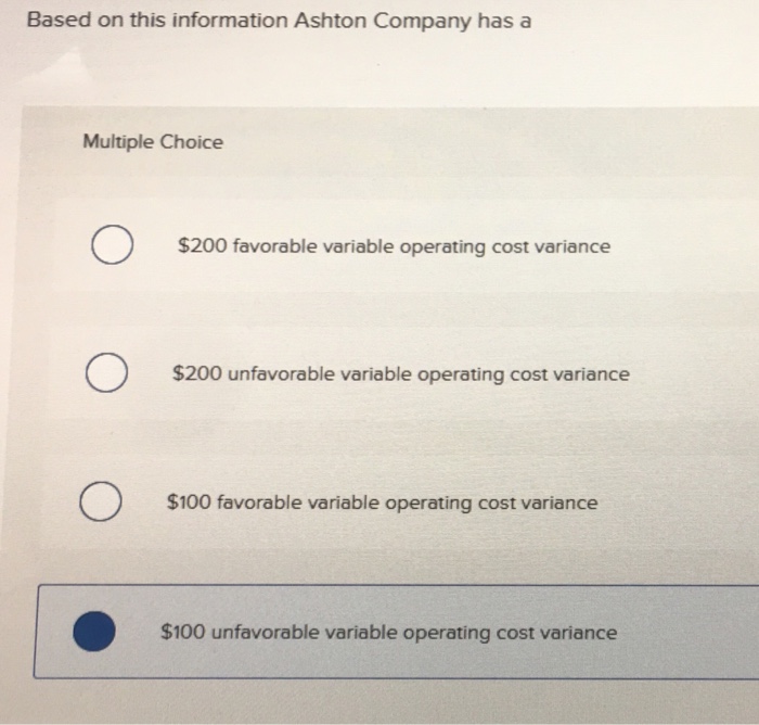 Solved The following information was drawn from the | Chegg.com