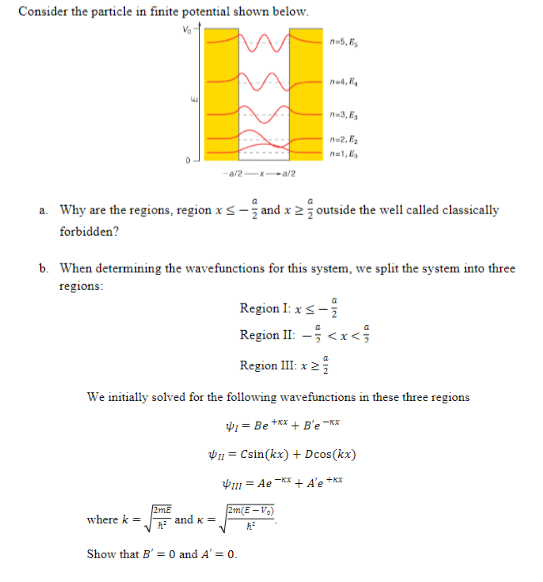 Solved Consider the particle in finite potential shown | Chegg.com