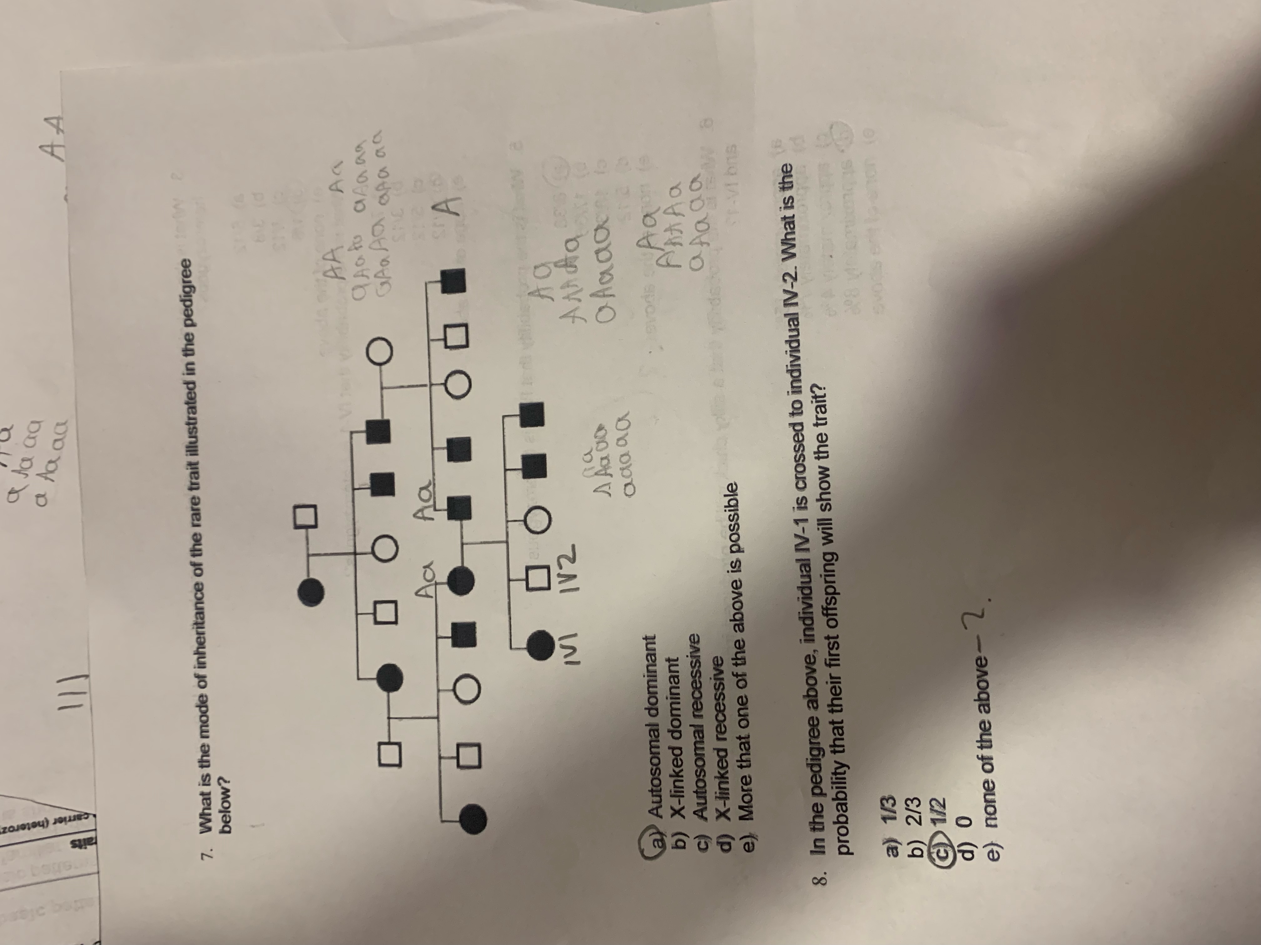 Solved 7. What is the mode of inheritance of the rare trait | Chegg.com