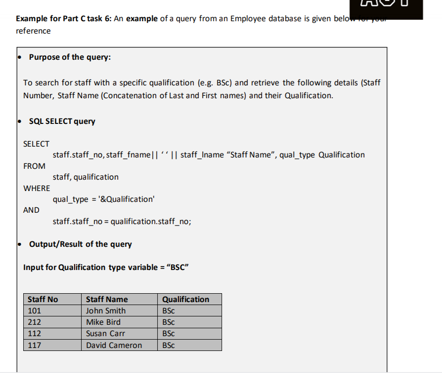 Solved I add it the table I have creted and what I inserted | Chegg.com