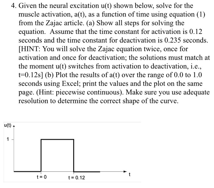 Solved 4. Given the neural excitation u(t) shown below, | Chegg.com