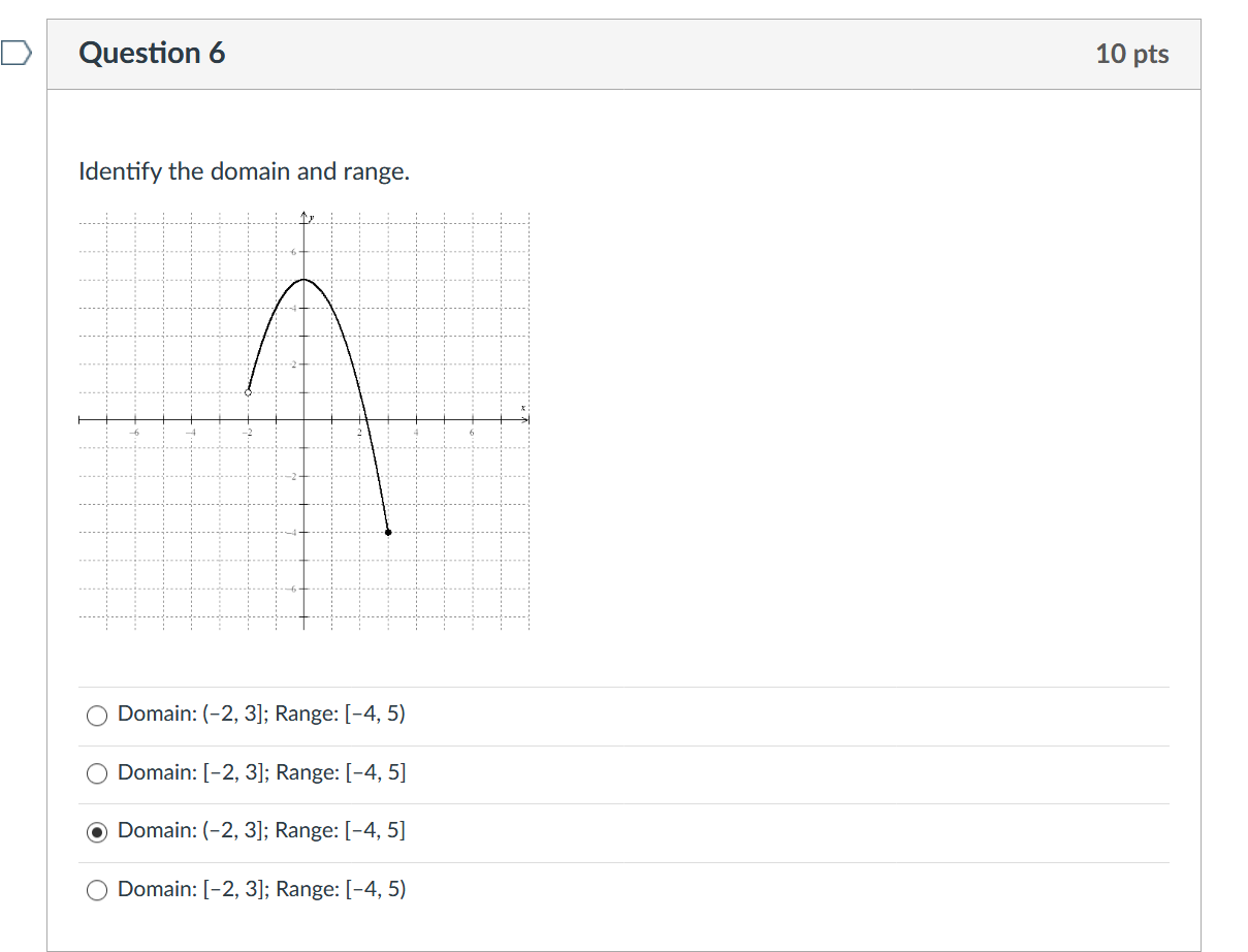Solved Question 6 10 pts Identify the domain and range. | Chegg.com