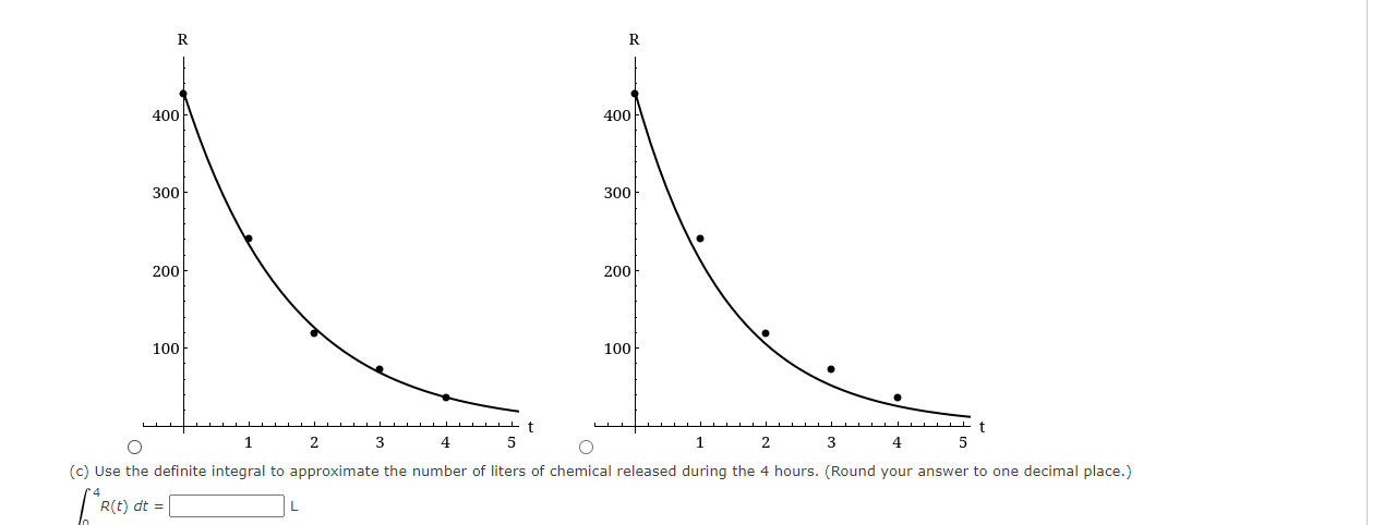 Solved 12. [-/1 Points) DETAILS LARCALC11 5.4.137. MY NOTES | Chegg.com