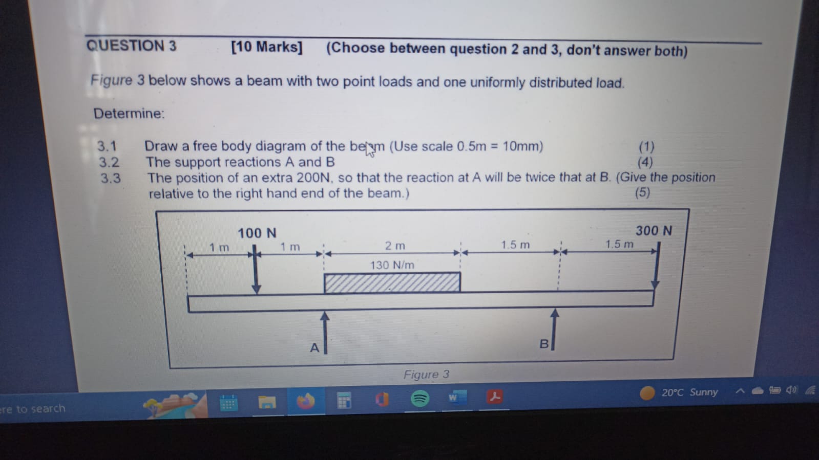 Solved Figure 3 below shows a beam with two point loads and | Chegg.com