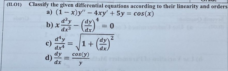 Solved (ILO1) ﻿Classify the given differential equations | Chegg.com