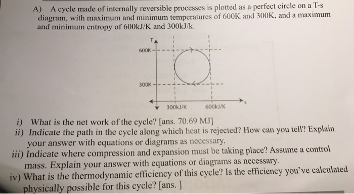 Solved A cycle made of internally reversible processes is | Chegg.com