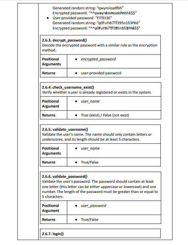 Solved 2.1. User Class2.2. Customer Class2.6.2. | Chegg.com