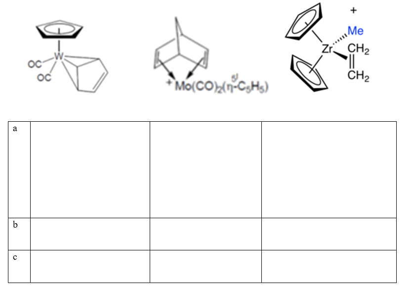 Solved For the following complexes give: a) The total | Chegg.com