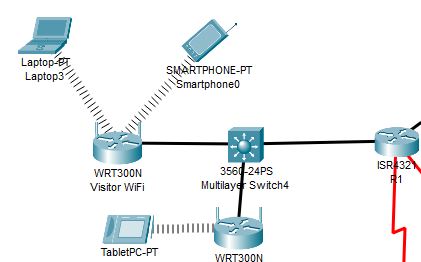 Solved Task 1 – Setting up the networkFor this class you | Chegg.com