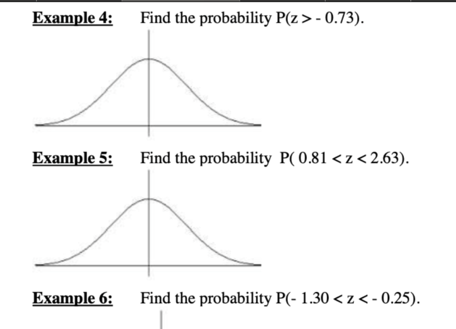 Solved Example 4: Find the probability P (z>−0.73). Example | Chegg.com