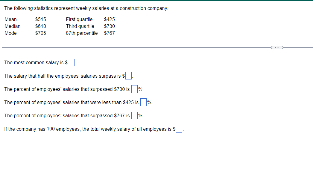 Solved The following statistics represent weekly salaries at | Chegg.com