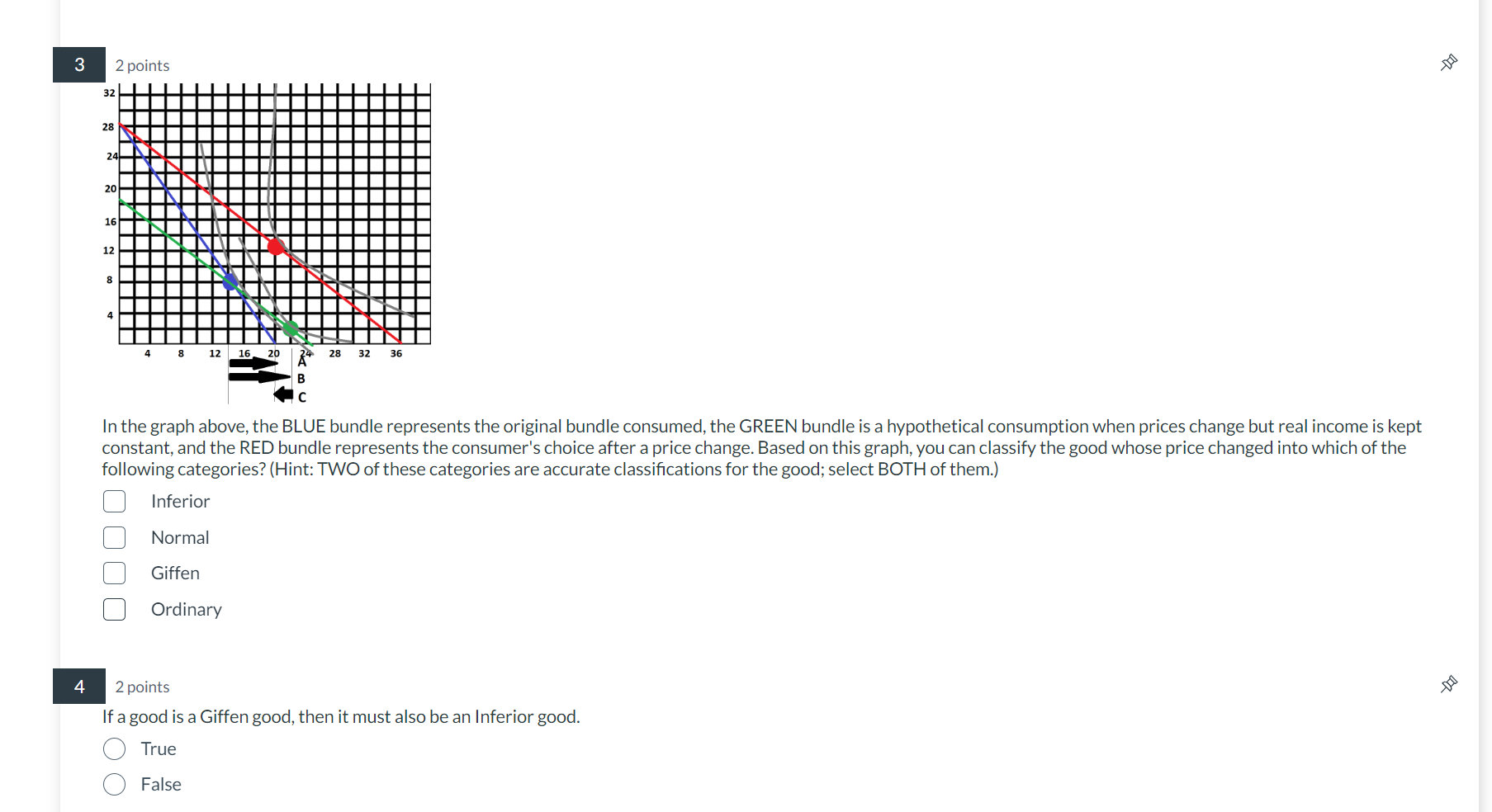 Solved In the graph above, the BLUE bundle represents the | Chegg.com