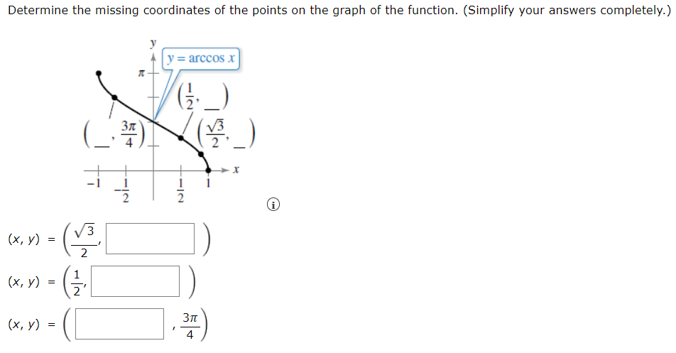Solved Determine the missing coordinates of the points on | Chegg.com