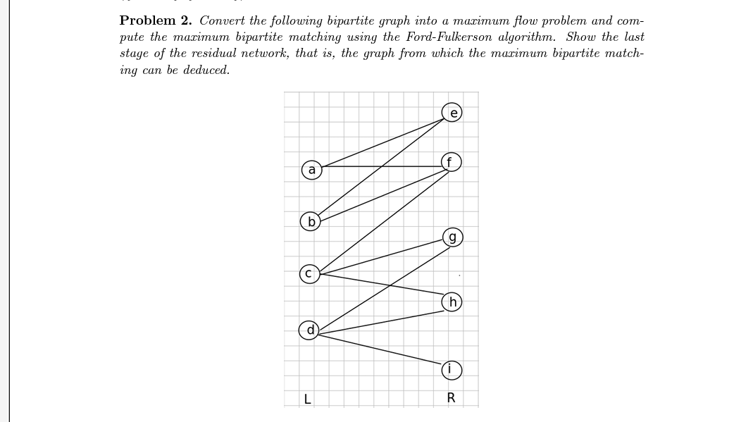 Solved Convert the following bipartite graph into a maximum | Chegg.com Solved Convert the following bipartite graph into a maximum | Chegg.com