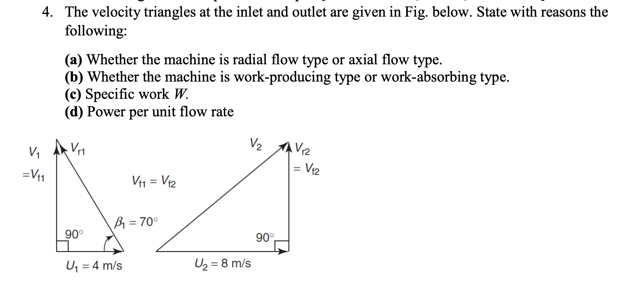 Solved 4. The velocity triangles at the inlet and outlet are | Chegg.com