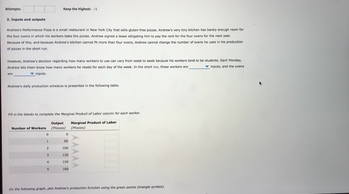 Solved Attempts: Keep the Highest: 5 2. Inputs and outputs | Chegg.com