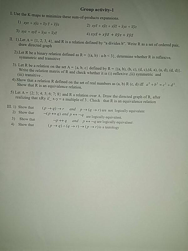 Solved Group activity-1 I. Use the K-maps to minimize these | Chegg.com