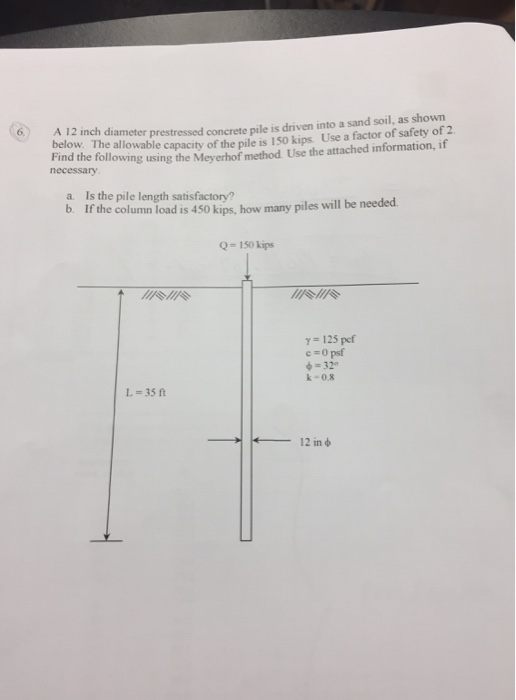 Solved A 12 inch diameter prestressed concrete pile is | Chegg.com
