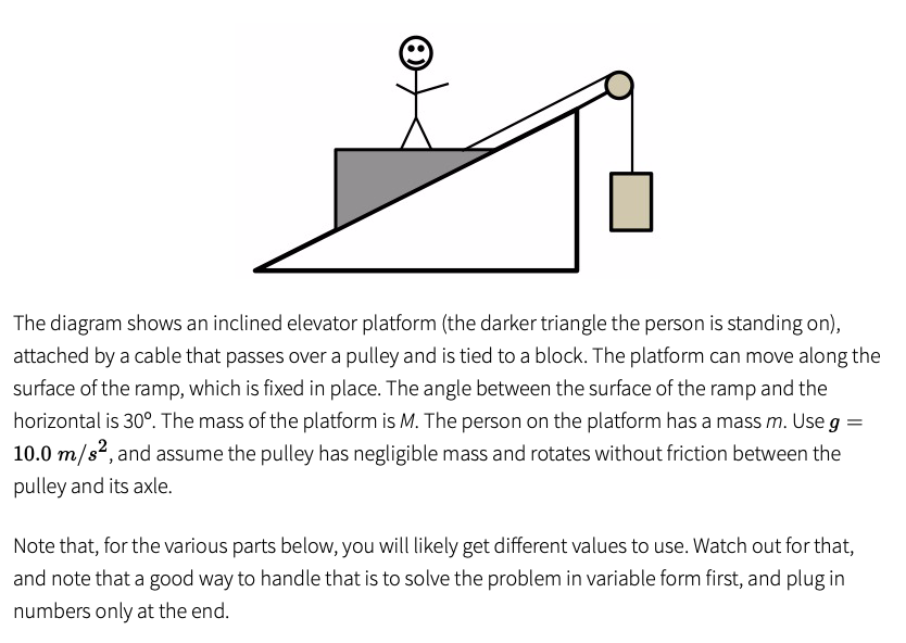 Solved The diagram shows an inclined elevator platform (the | Chegg.com