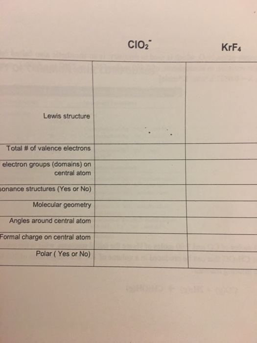 Krf4 Lewis Structure
