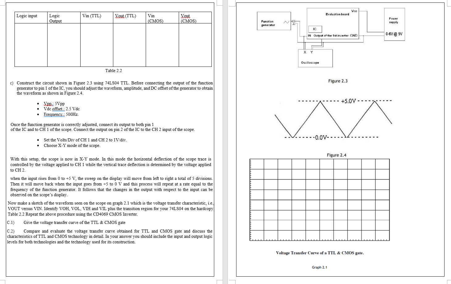 Solved 2.3) ﻿Finding the Voltage Transfer Characteristic | Chegg.com