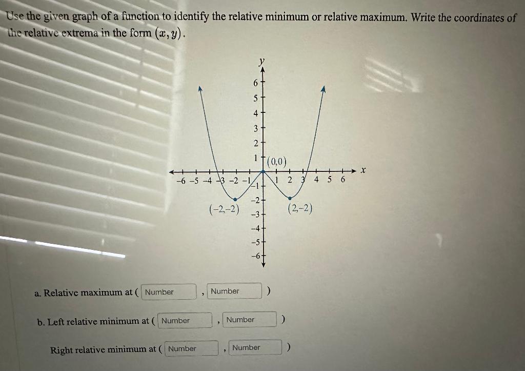 Solved Use the given graph of a function to identify the | Chegg.com