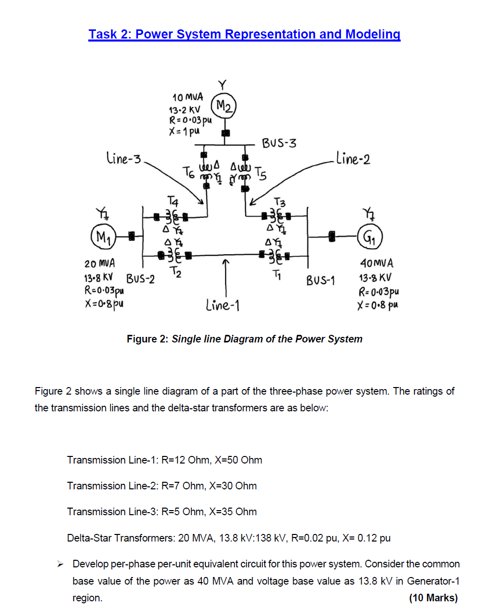 Solved Task 2: Power System Representation and Modeling 10 | Chegg.com