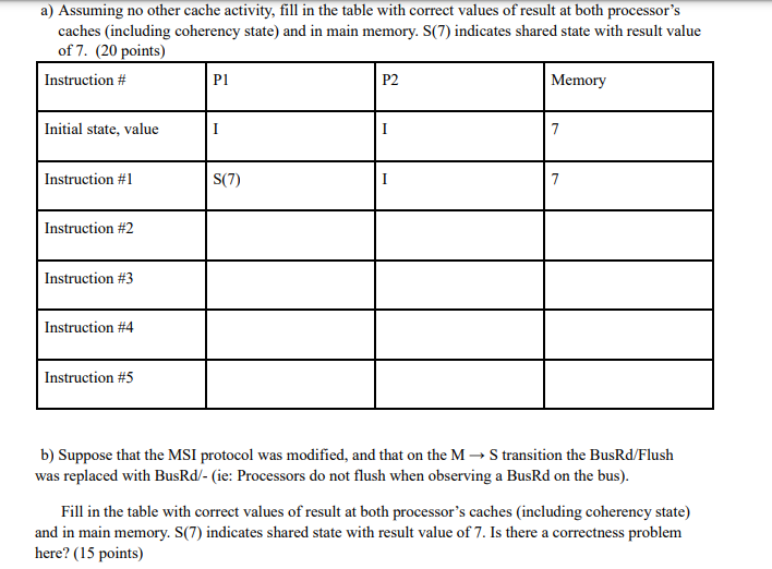 Solved Problem 2 (50 points) Assume that we have a multicore | Chegg.com Solved Problem 2 (50 points) Assume that we have a multicore | Chegg.com
