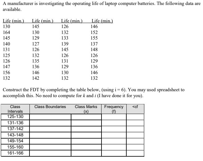 Solved 1. Using the FDT in problem , what is the standard | Chegg.com