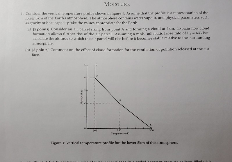 MOISTURE 1. Consider the vertical temperature profile | Chegg.com