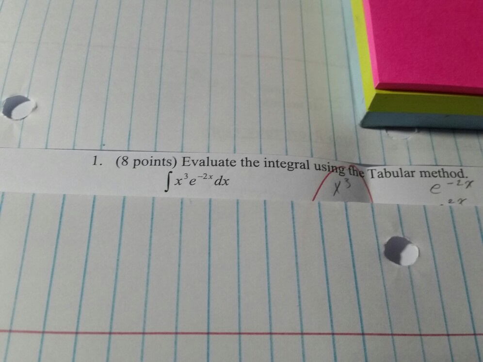 Solved 1. (8 points) Evaluate the integral Tabular method. 乞 | Chegg.com