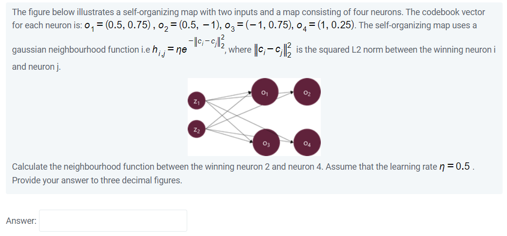 - The figure below illustrates a self-organizing map | Chegg.com