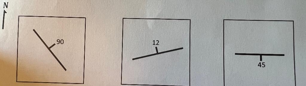 Solved Write the strike and dip of each line in both | Chegg.com