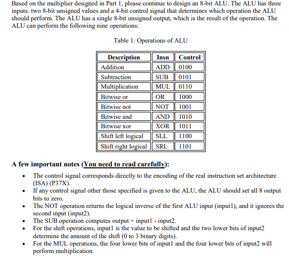 Solved Based on the multiplier designed in Part 1, please | Chegg.com