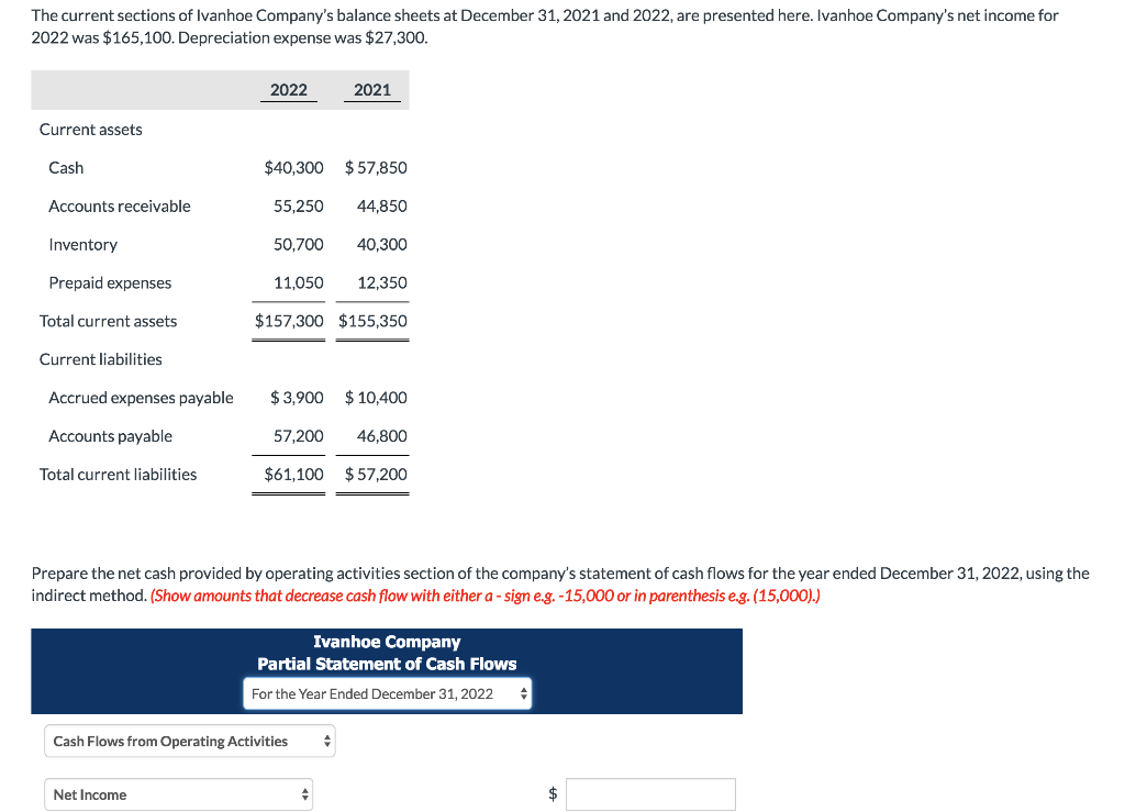 Solved The Current Sections Of Ivanhoe Company s Balance Chegg