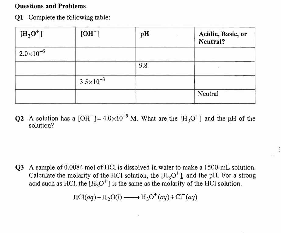 Solved Questions and Problems Q1 Complete the following | Chegg.com