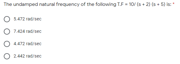 Solved The undamped natural frequency of the following T.F = | Chegg.com