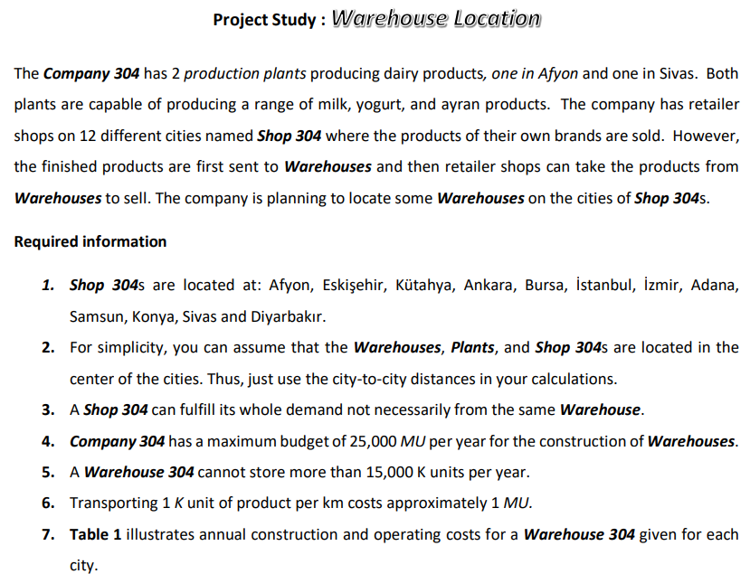 Project Study: Warehouse Location The Company 304 has | Chegg.com
