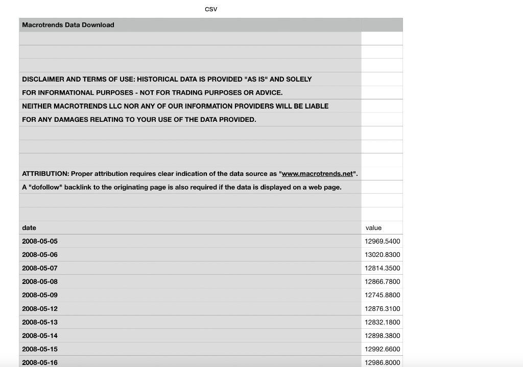 In Python Create a GUI (Graphical User Interface) | Chegg.com