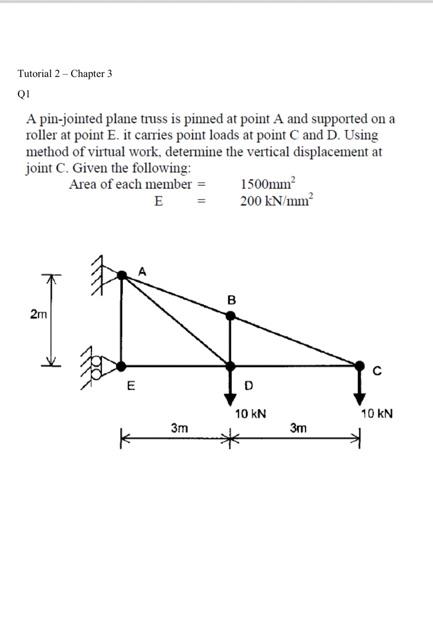 Solved Tutorial 2 - Chapter 3 Q1 A pin-jointed plane truss | Chegg.com