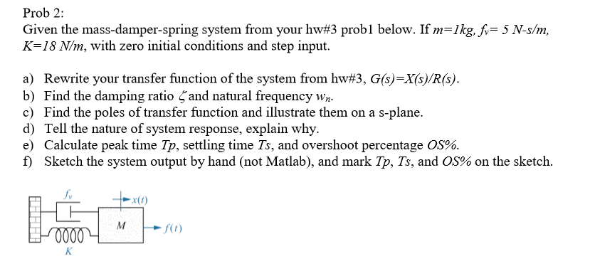Solved Prob 2: Given the mass-damper-spring system from your | Chegg.com