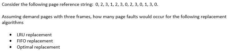 Solved Consider the following page reference string: 0, 2, | Chegg.com